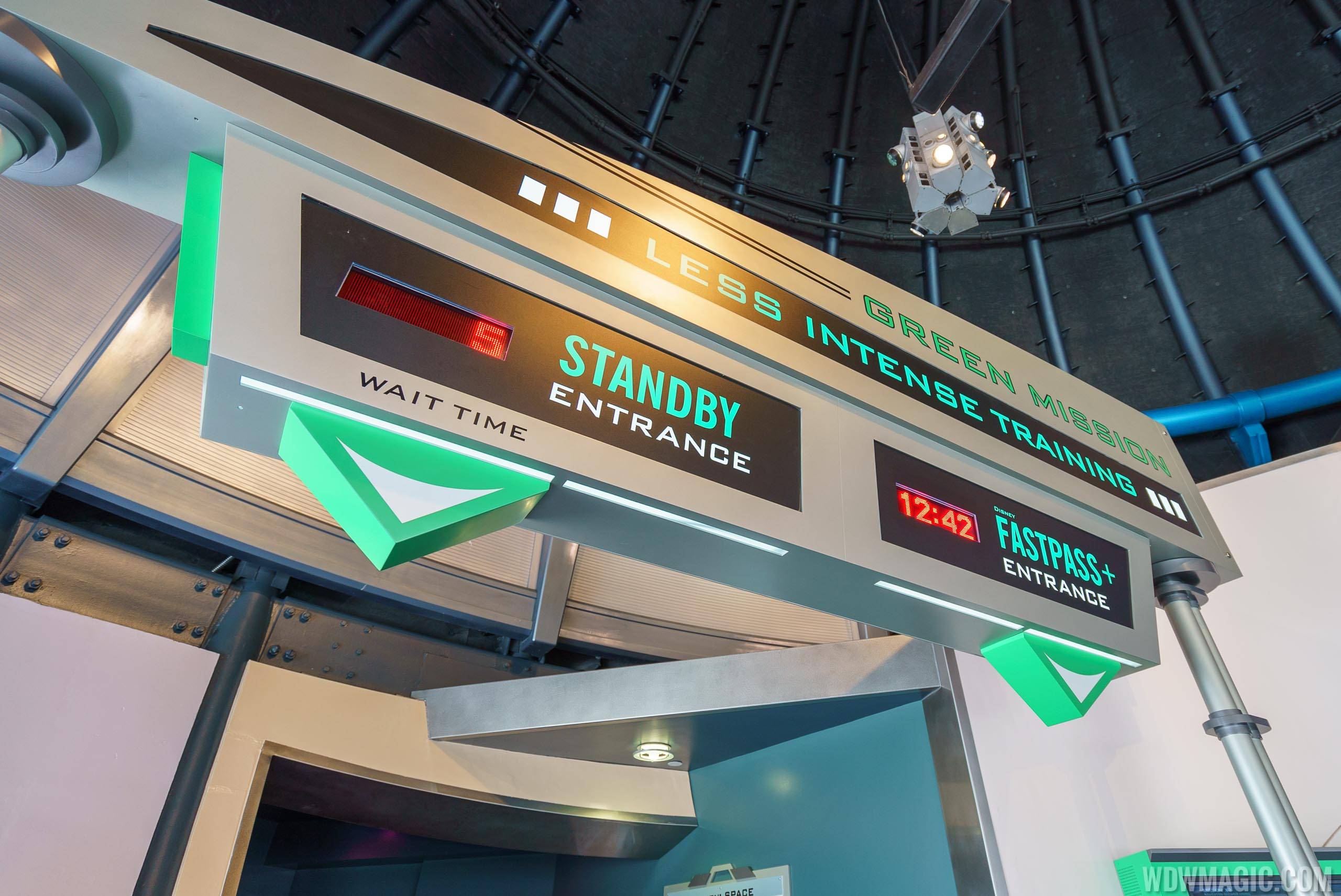 How Intense Is Mission Space